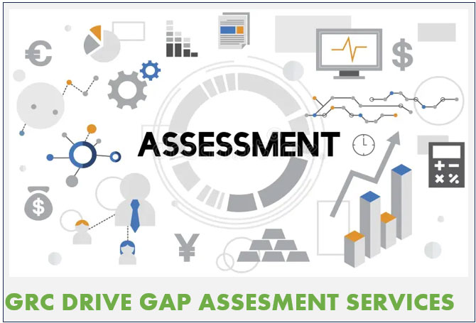 Gap Assessment Services - GRC DRIVE